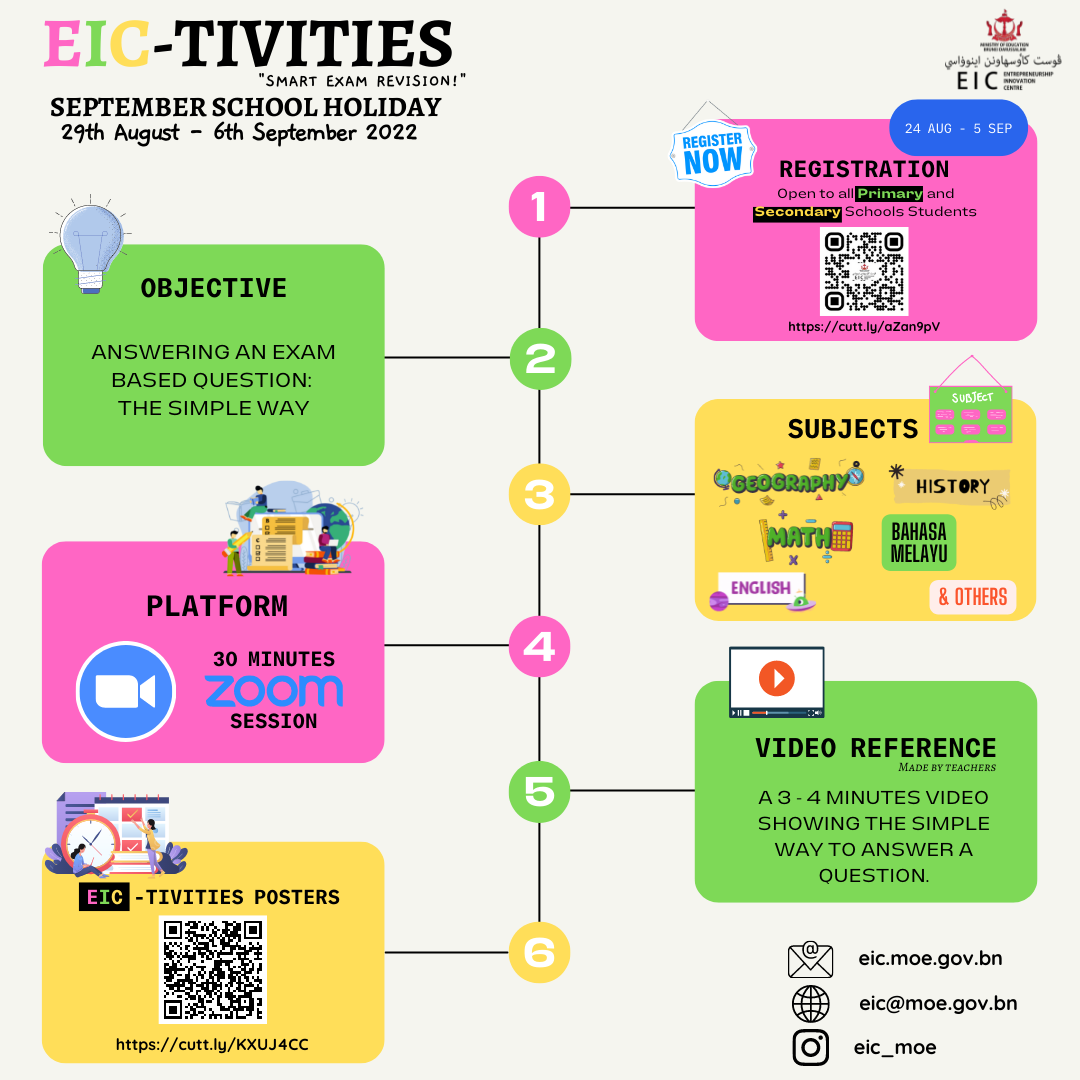 Announcements - EIC-Tivities Program For Second Term School...